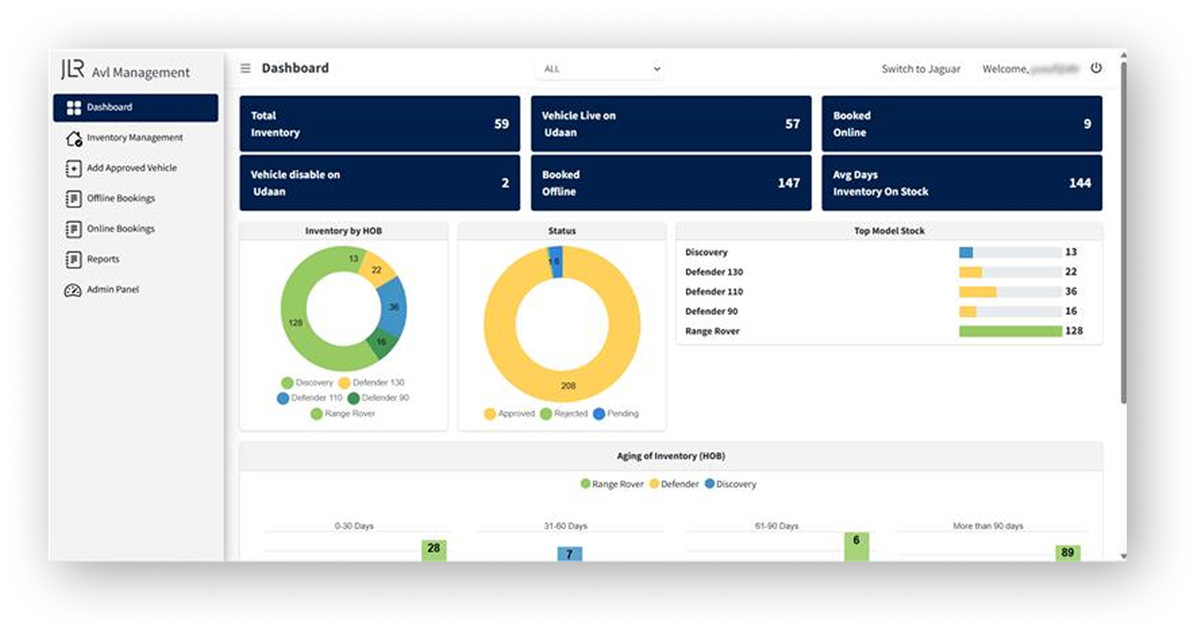 How Mobilestyx Scaled a Market-Ready Approved Vehicle Locator for a ...